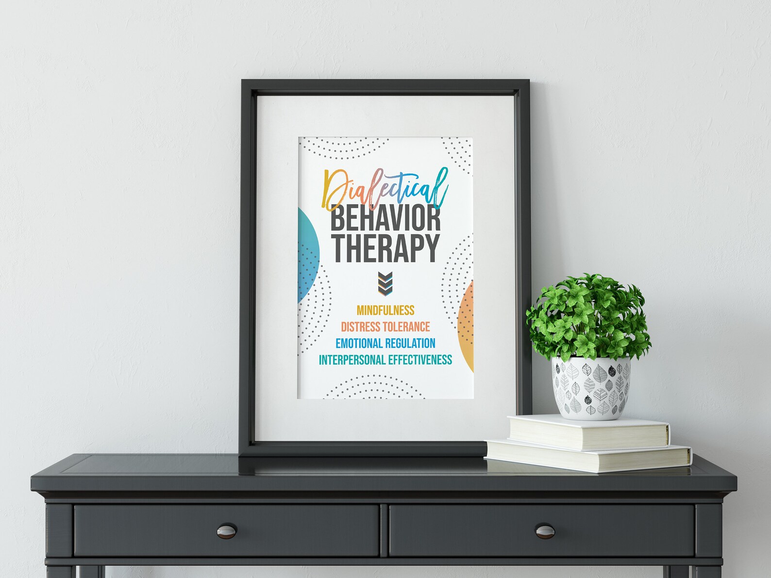 DBT Poster Dialectical Behavior Therapy Therapy Office - Etsy