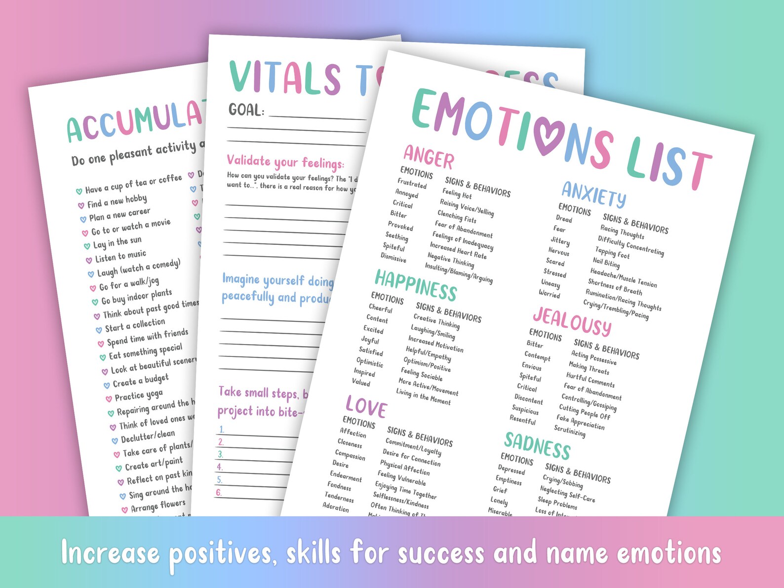 Emotions Journal DBT Skills Mood Tracker Therapy Journal | Etsy