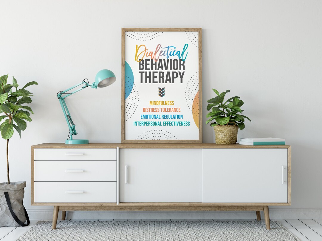 DBT Poster, Dialectical Behavior Therapy, Therapy Office Decor, Therapy ...