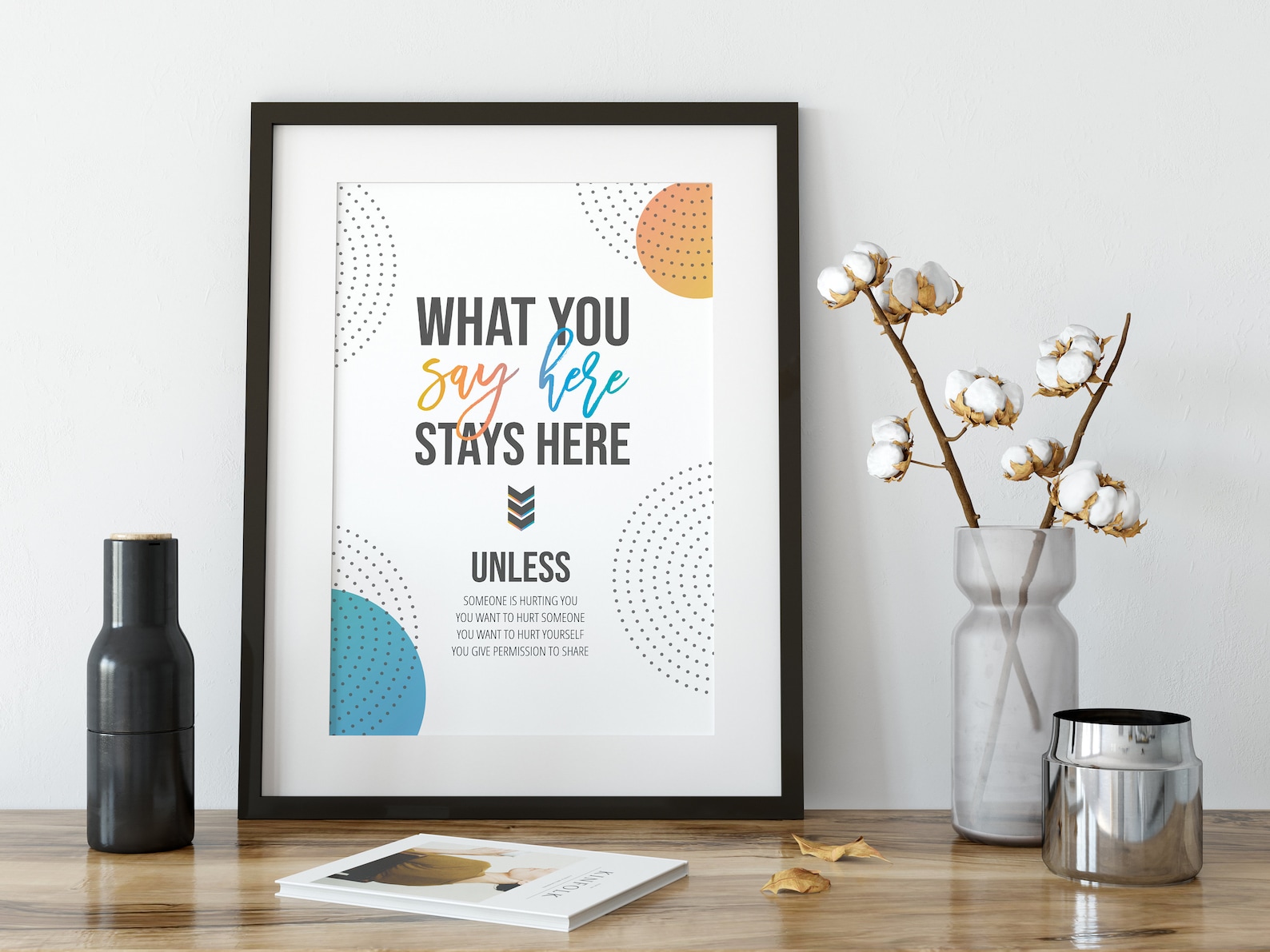 What You Say Here Stays Here Poster Therapy Office Decor - Etsy