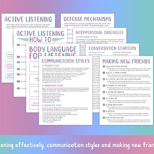 Communication Journal, DBT Interpersonal Effectiveness, Mental Health ...