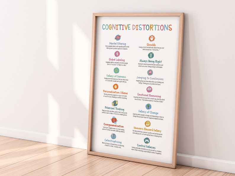 Cognitive Distortions Poster, Therapy Office Decor, School Counselor ...