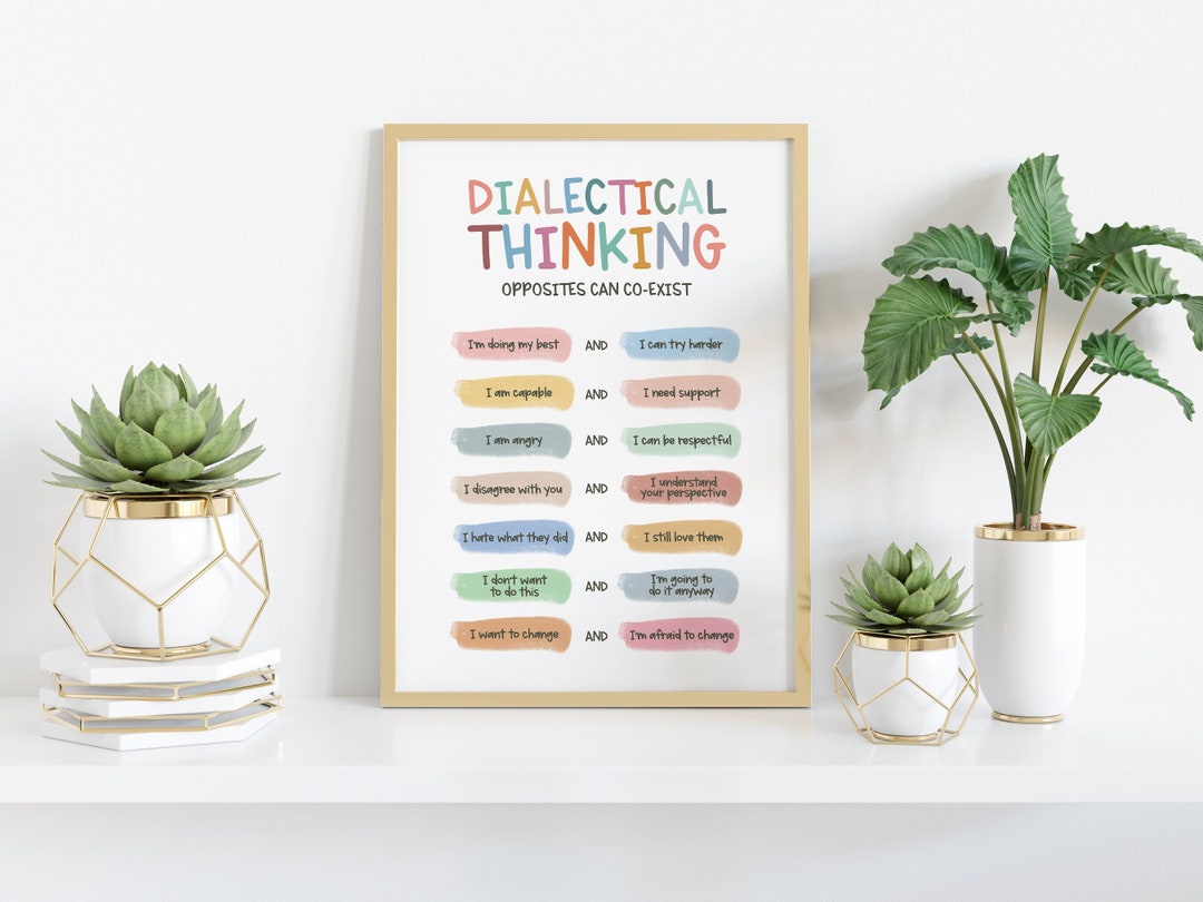 Dialectical Thinking Poster, Therapy Office Decor, Calming Down Corner ...