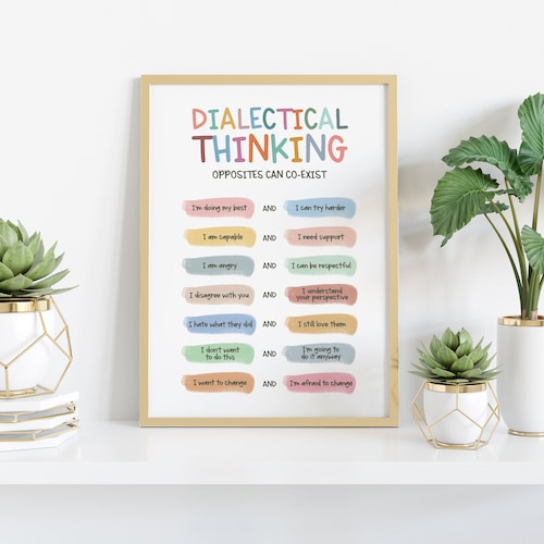 Growth Mindset Poster Therapy Office Decor Counselor - Etsy Canada