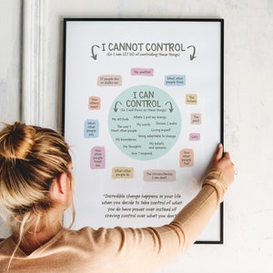 What I Can and Cannot Control Poster, Therapy Office Decor, Calming ...