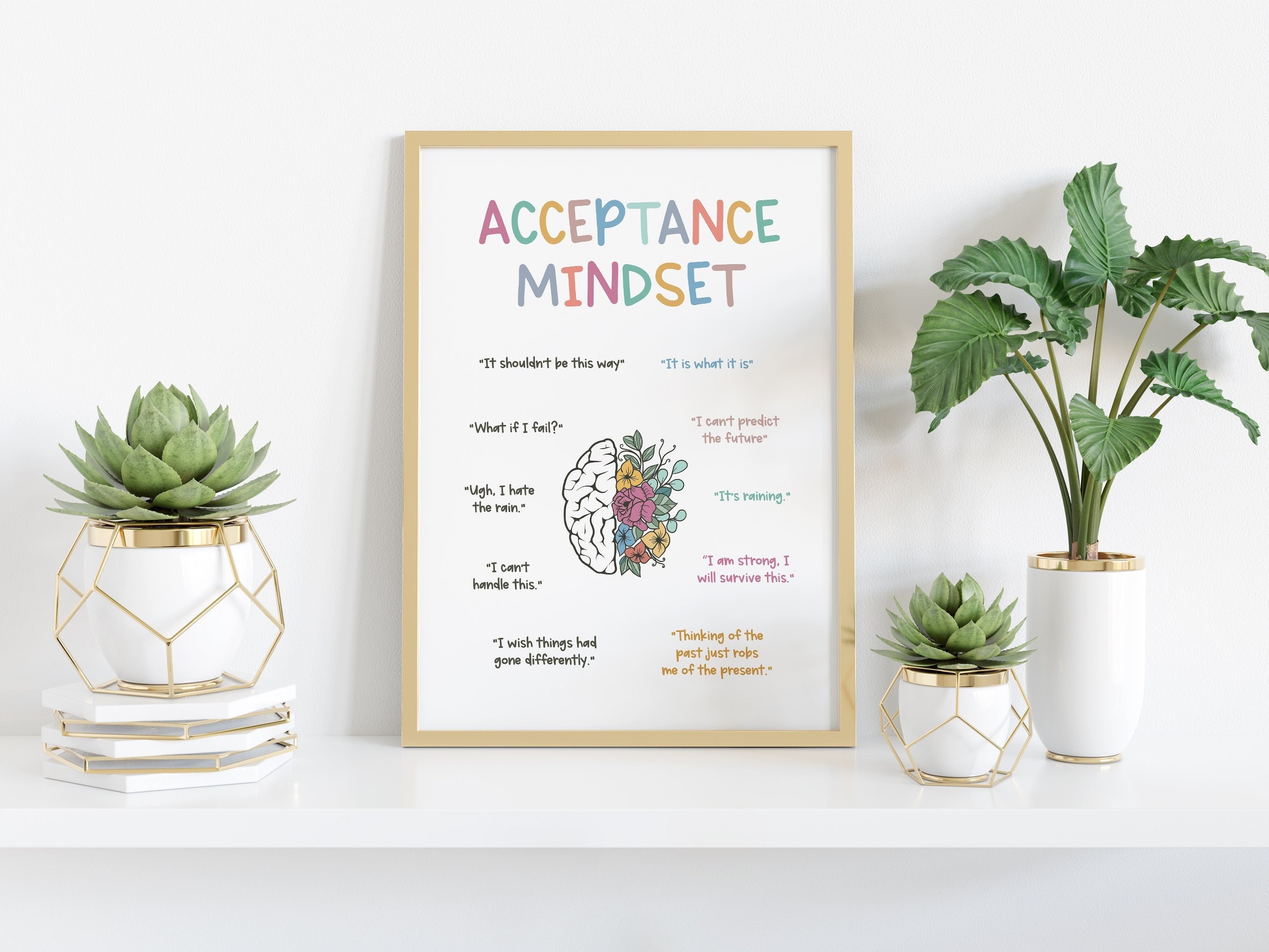 Acceptance Mindset Poster, Therapy Office Decor, Calming Down Corner ...