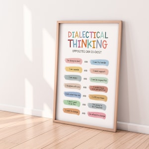 Dialectical Thinking Poster, Therapy Office Decor, Calming Down Corner ...