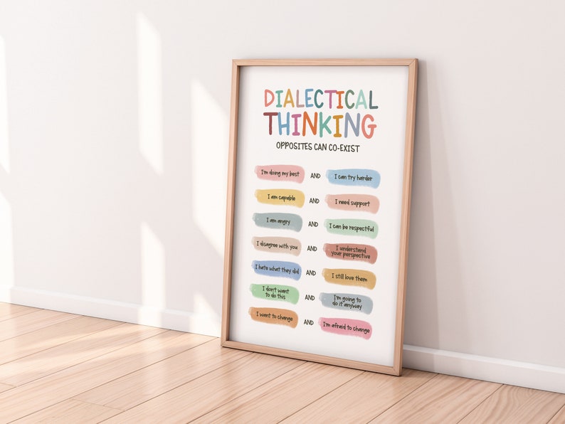 Dialectical Thinking Poster, Therapy Office Decor, Calming Down Corner ...