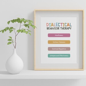 Dialectical Behavior Therapy Poster, DBT Skills, Therapy Office Decor ...