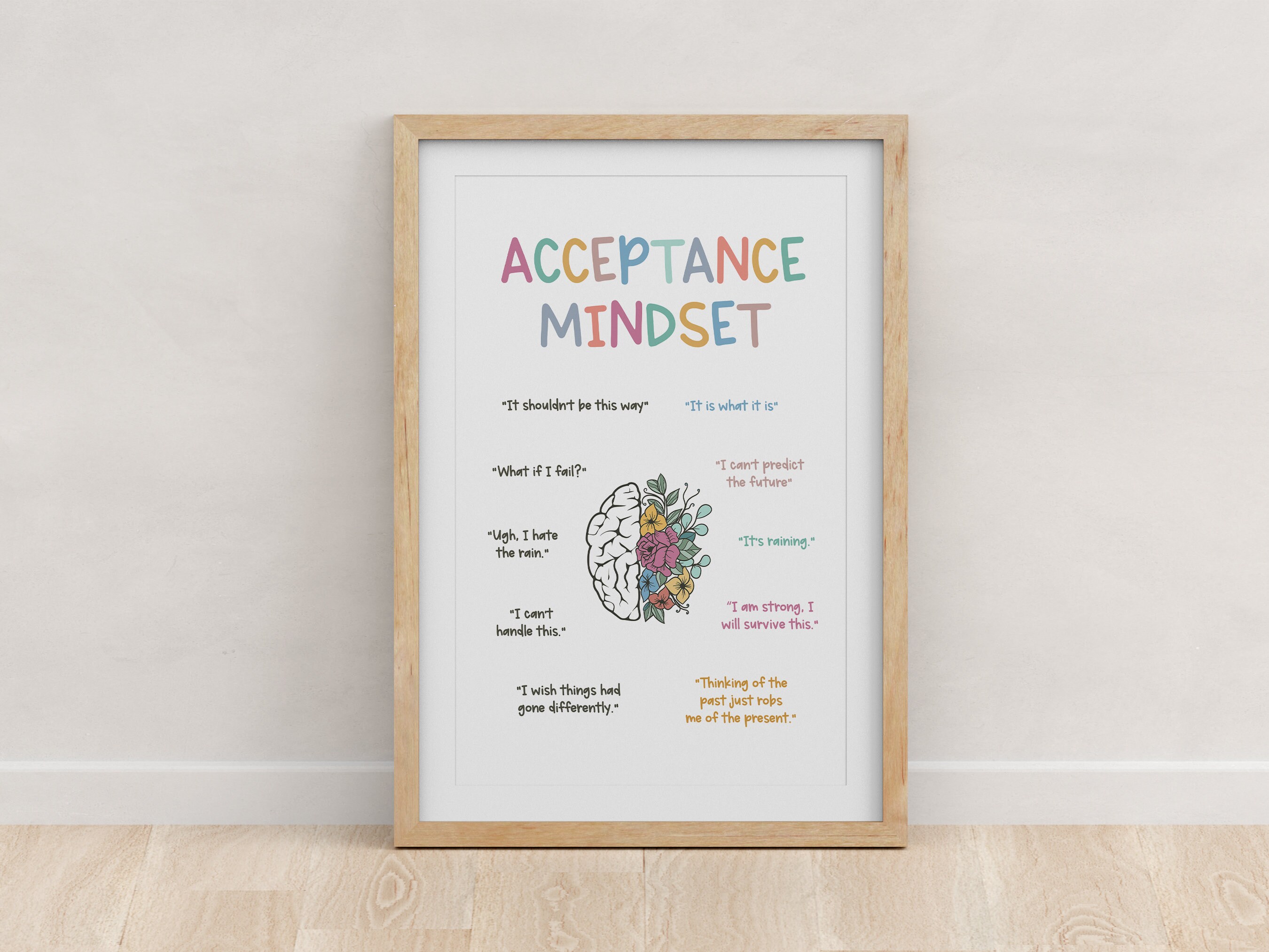 Acceptance Mindset Poster, Therapy Office Decor, Calming Down Corner ...