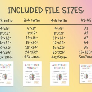 Acceptance Mindset Poster, Therapy Office Decor, Calming Down Corner ...