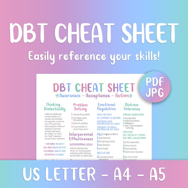 Dbt Cheat Sheet - Etsy