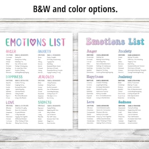 Emotions List, Printable List of Feelings, Mental Health Printable ...