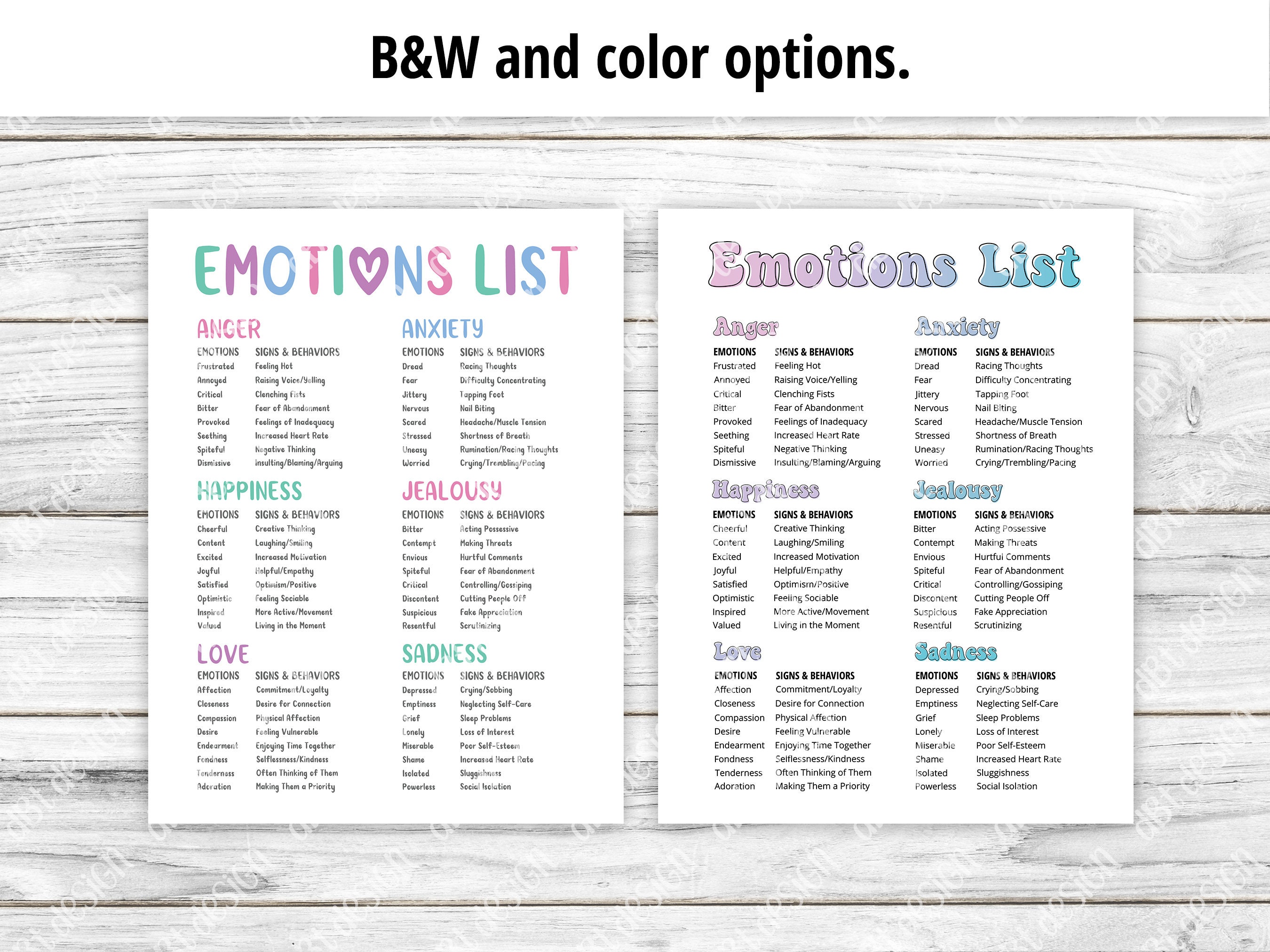 Degrees Of Emotions Chart For Identifying Feelings And Emotion ...