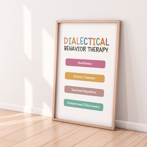 Dialectical Behavior Therapy Poster, DBT Skills, Therapy Office Decor ...