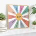 I Am... Poster, Positive Affirmations, Therapy Office Decor, School ...
