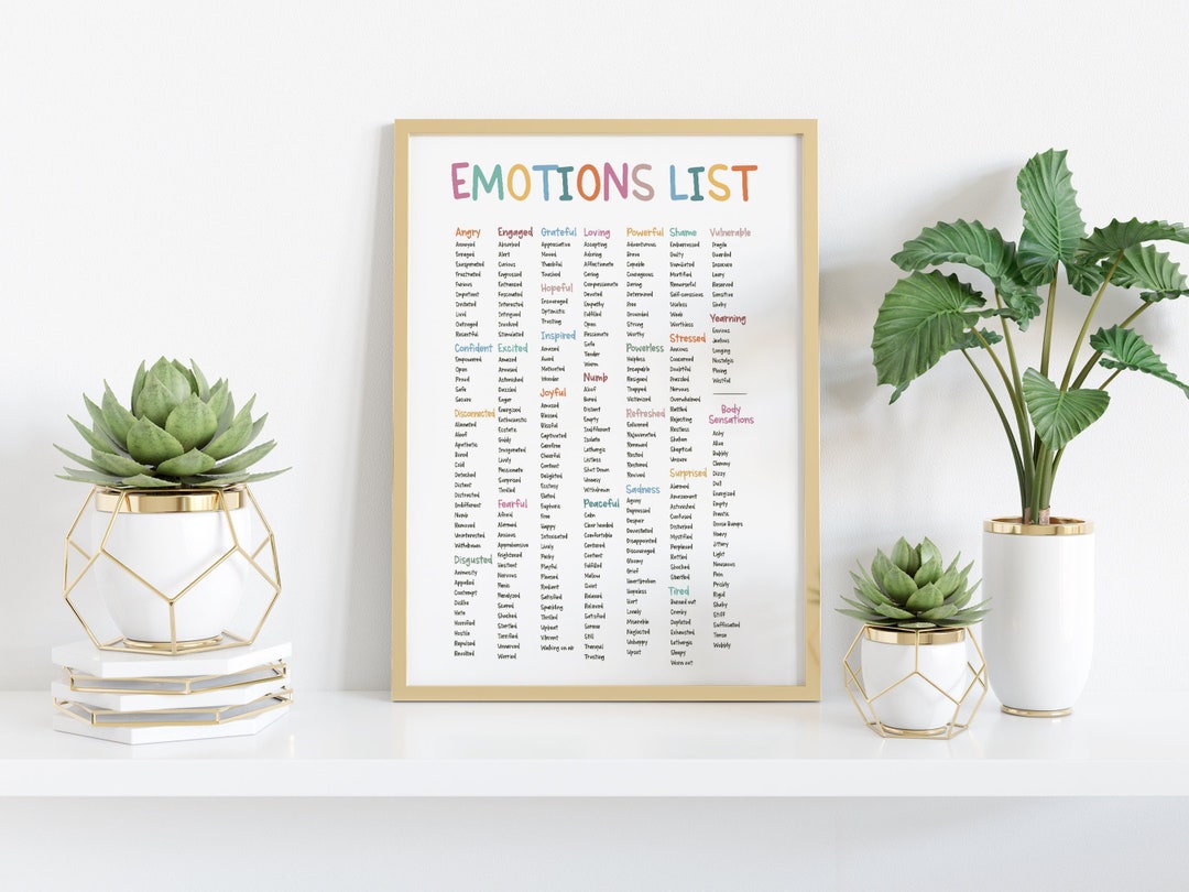 Emotions Poster, Emotions Chart, Emotions Wheel, Therapy Office Decor ...