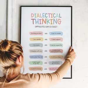 Dialectical Thinking Poster, Therapy Office Decor, Calming Down Corner ...