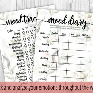 Emotions Journal, DBT Skills, Mood Journal, Self Care Worksheet ...