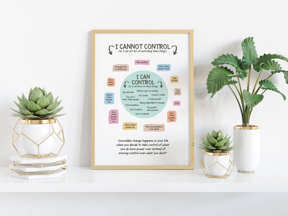 What I Can and Cannot Control Poster Therapy Office Decor - Etsy