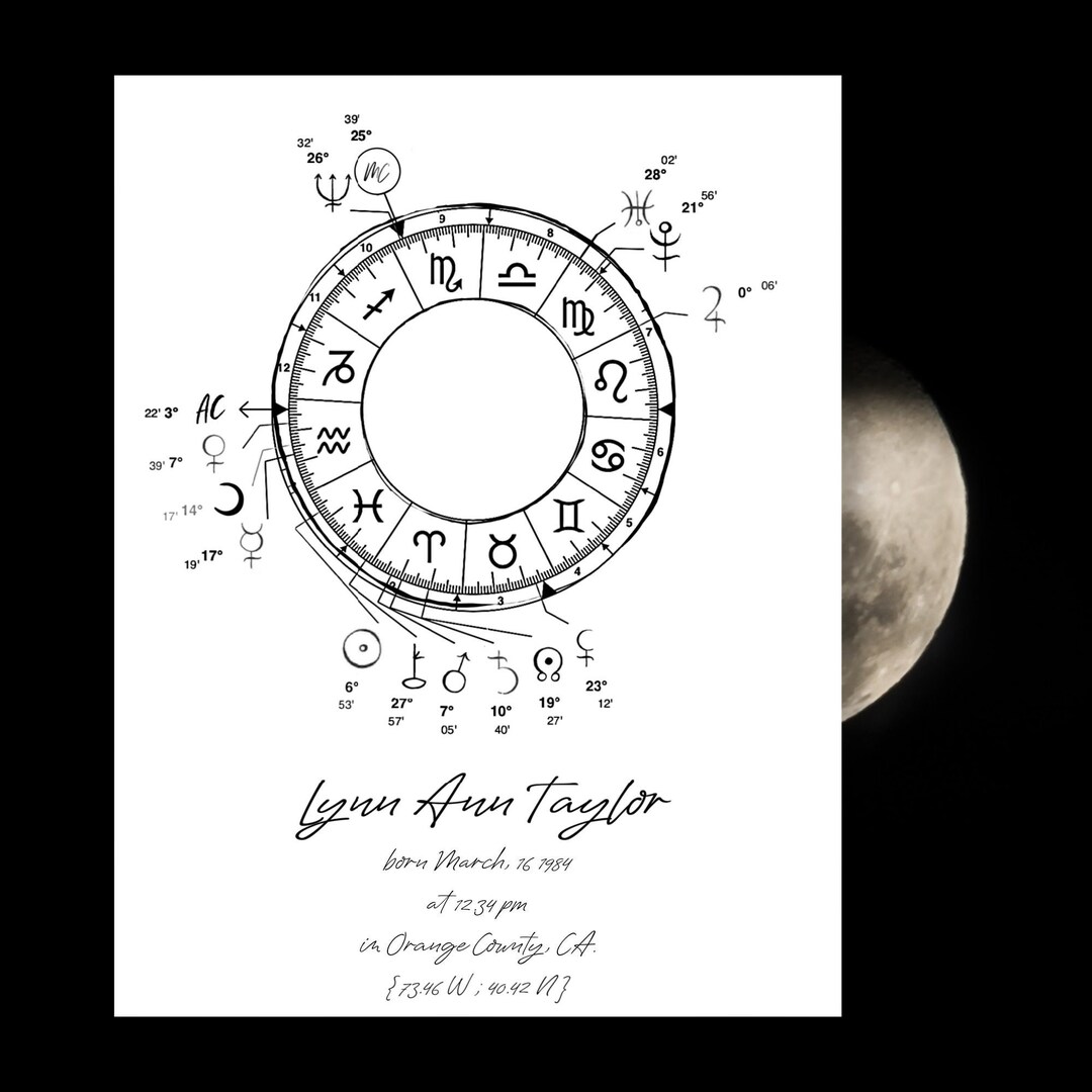 Personalized Astrological Birth Chart Print - Etsy