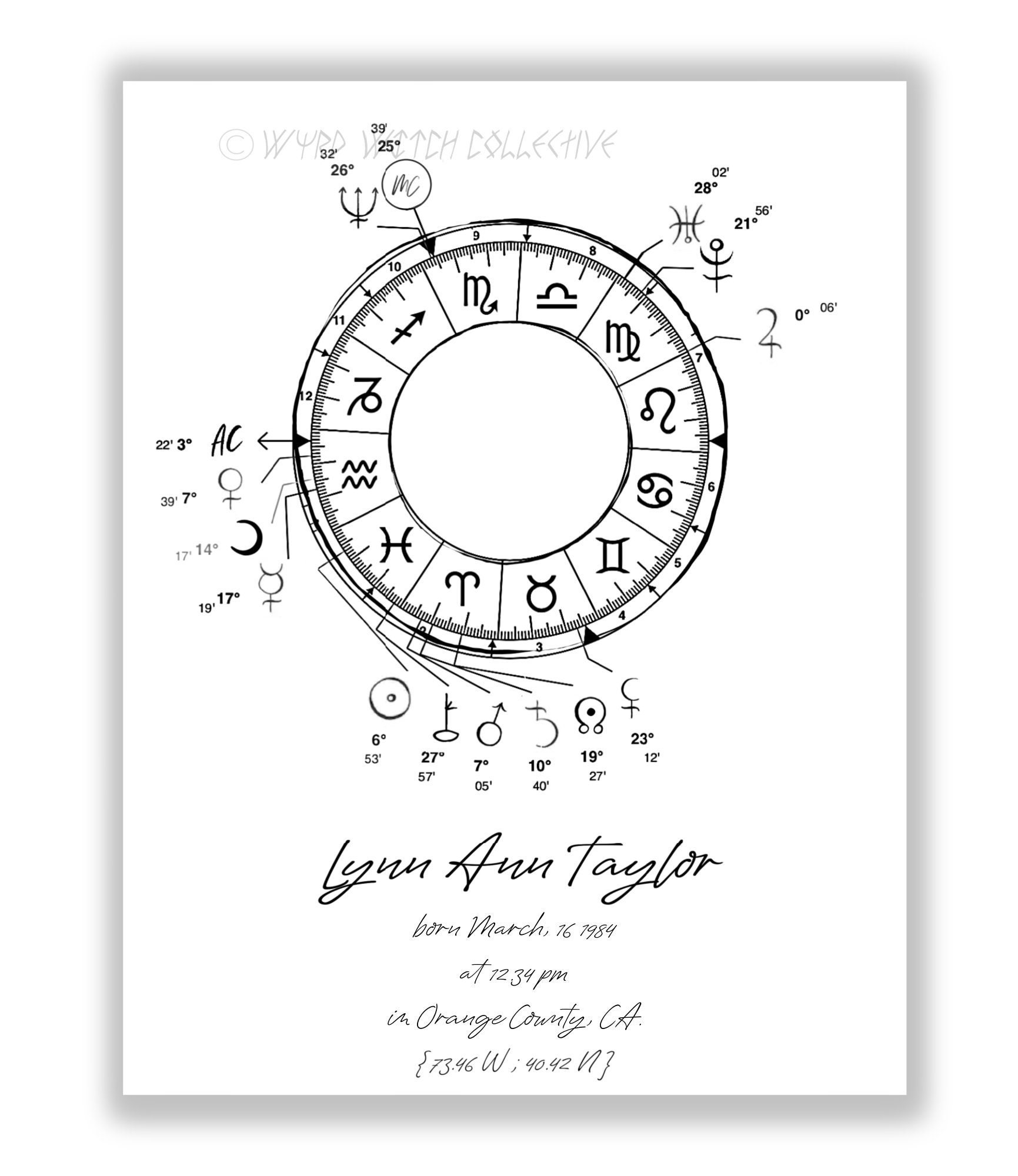 Personalized Astrological Birth Chart Print - Etsy