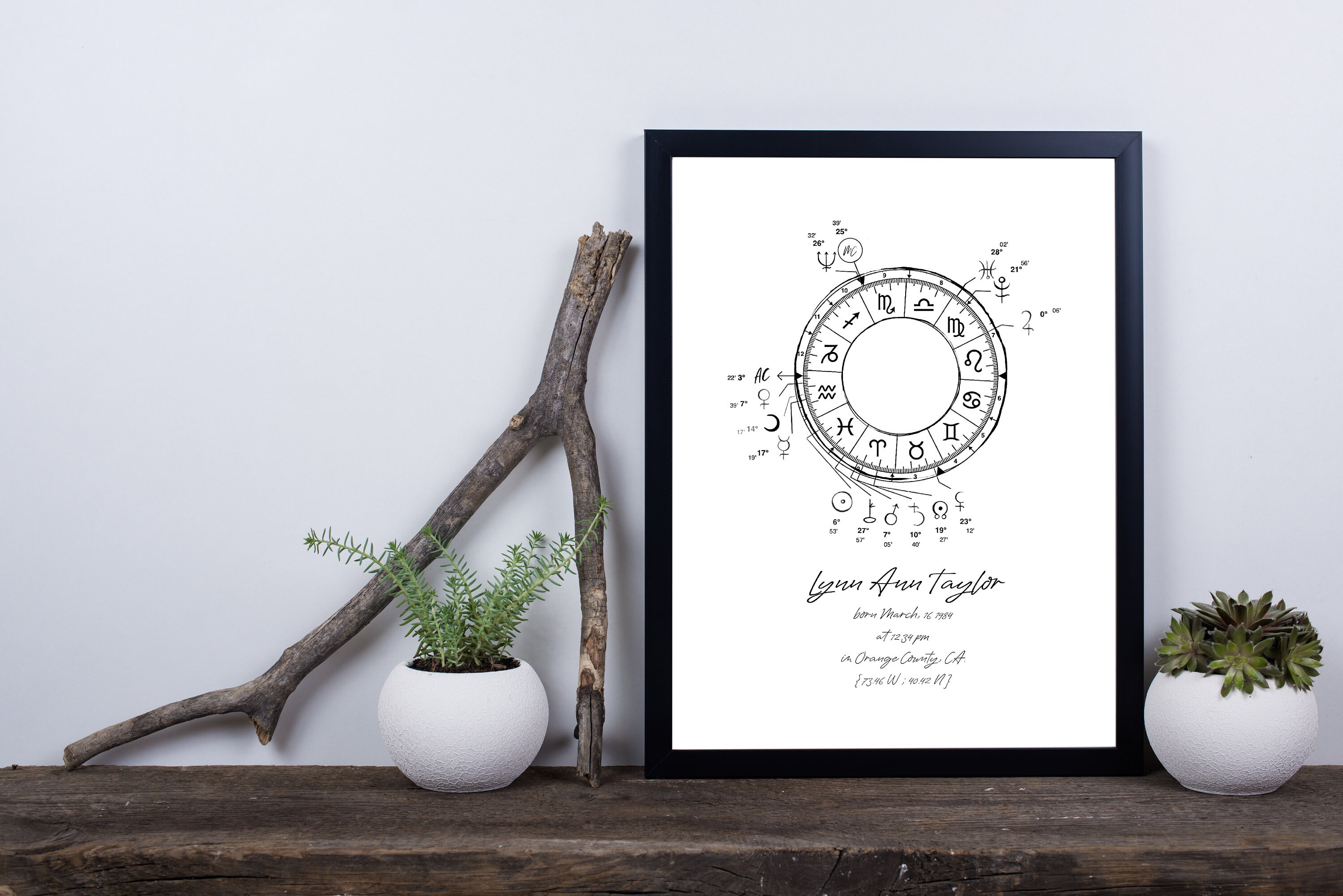 Personalized Astrological Birth Chart Print - Etsy