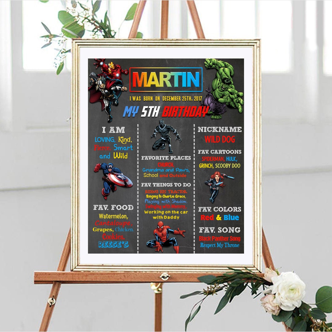 Superheroes Chalkboard Signs, Avengers Theme Chalkboard, Avengers ...