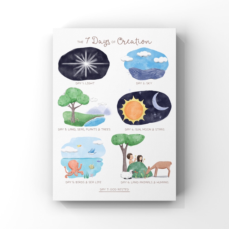 The 7 Days of Creation, Christian Children’s Wall Art, Art Print ...