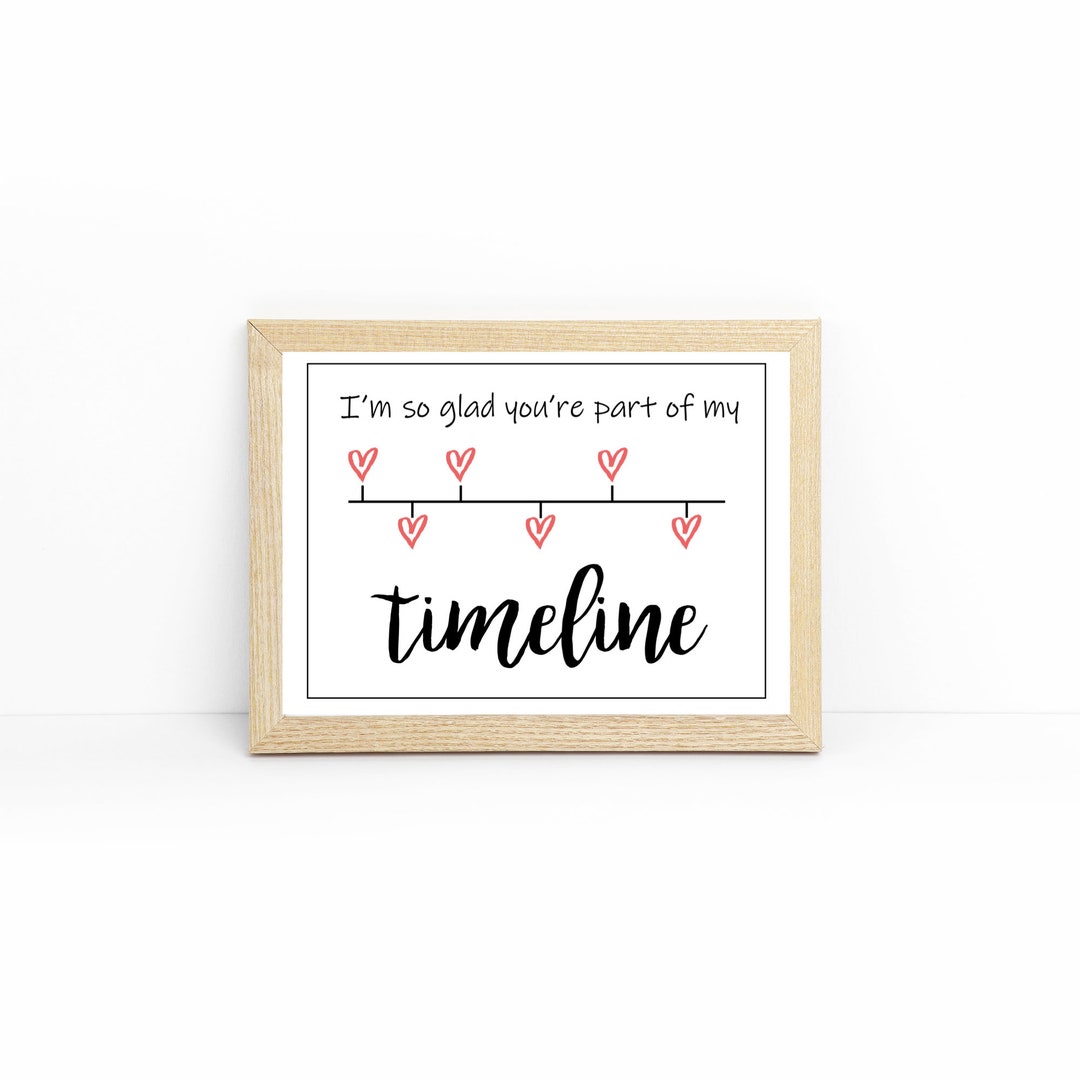 Classical Conversations Timeline Digital Print, Homeschool Wall Art ...