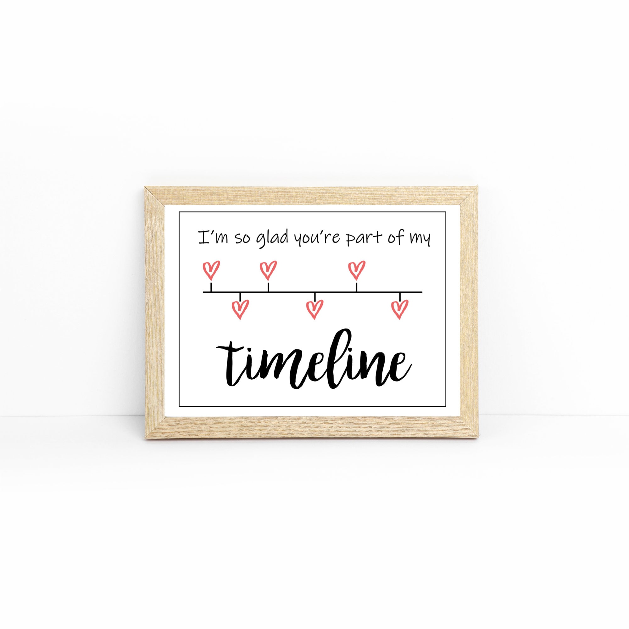 Classical Conversations Timeline Digital Print, Homeschool Wall Art ...