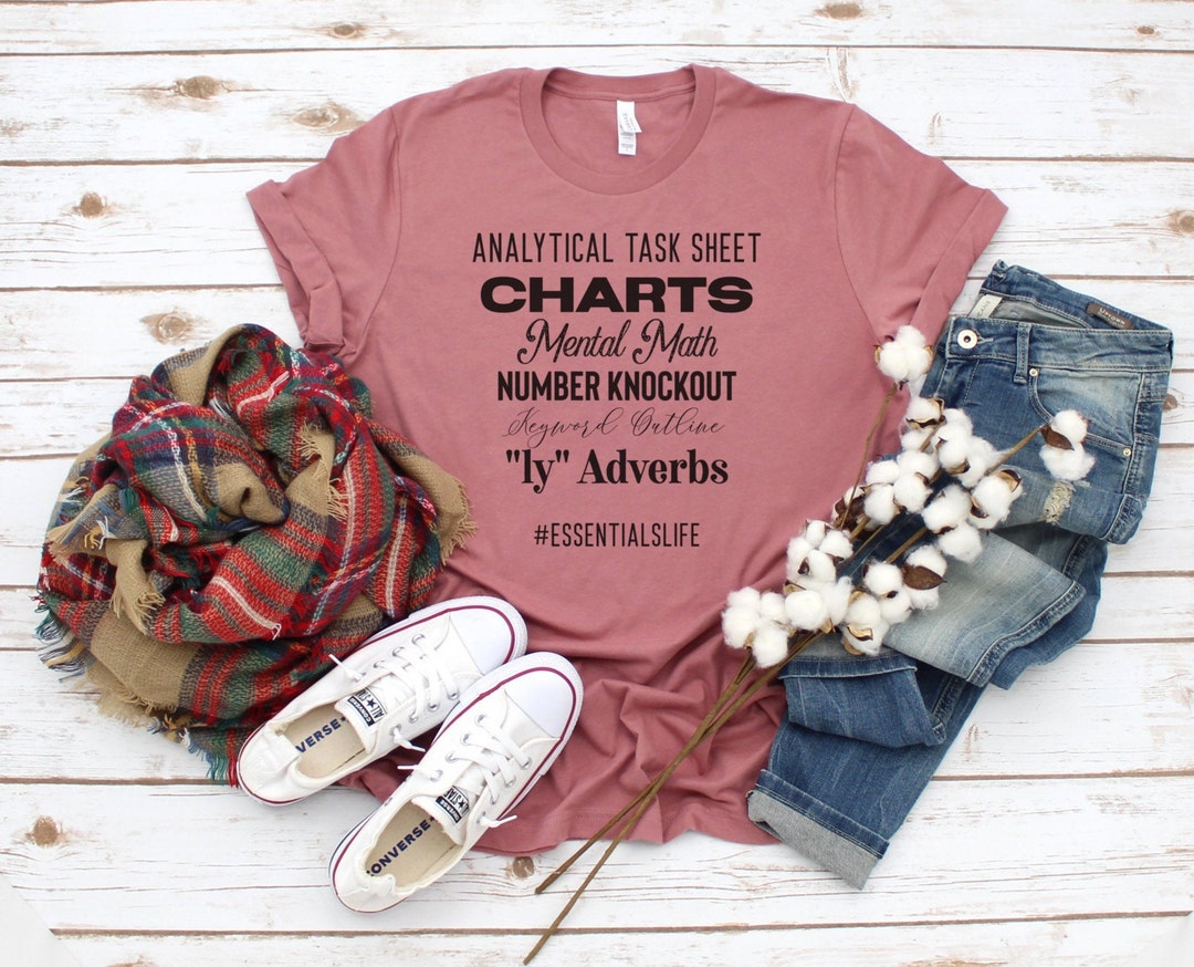 Classical Conversations Essentials Shirt, Homeschool Shirt, Grammar ...