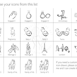 Personalised Timeline of Our Life Print. Paper Anniversary Gift for Her ...