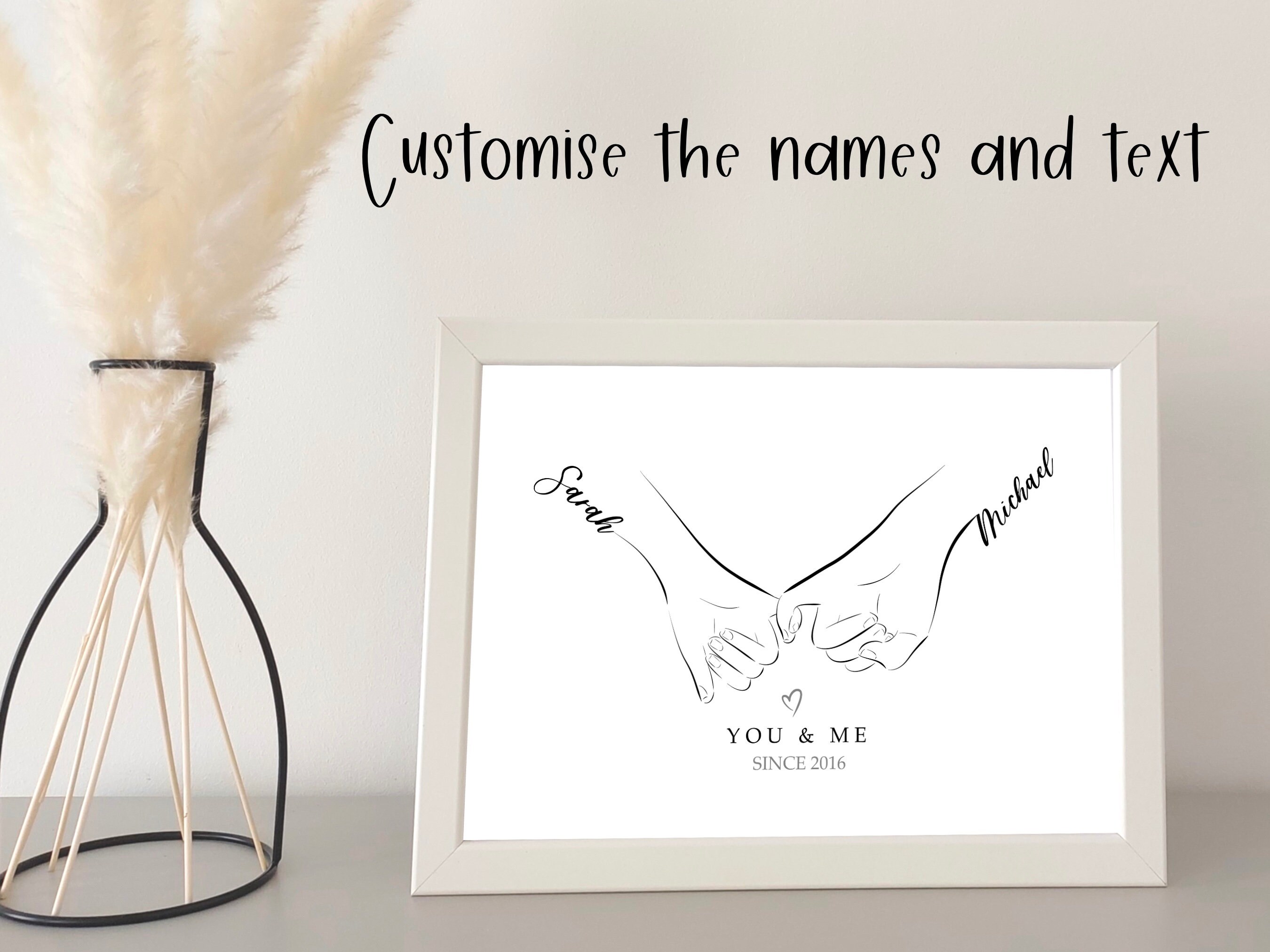 Couples Hands With Names. Anniversary Gift. Boyfriend and Girlfriend ...