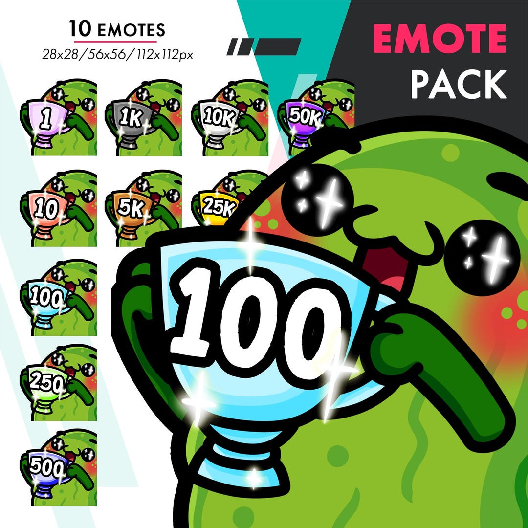 Pickle Bit Emote Pack, Cute 10 Gherkin Trophy Bit, Tier Emote Set for ...