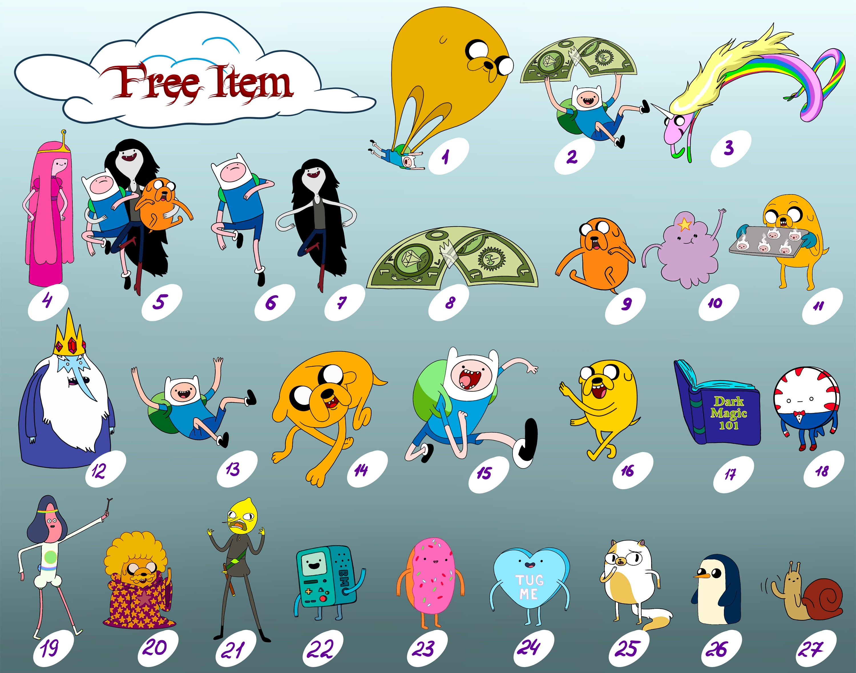 Adventure Time Cast Names