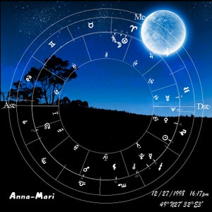 Star Map by Date. Astrological Gift Personalized Birth Card ...