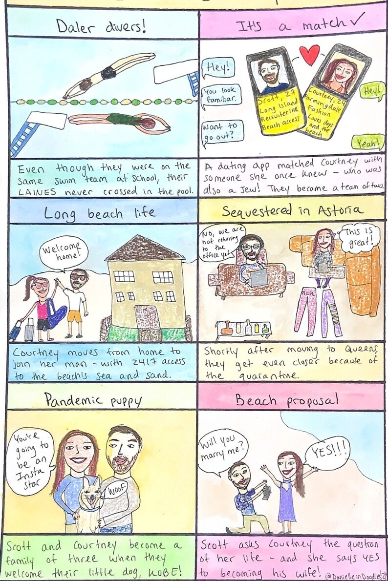 Couple Cartoon, Love Story Drawing, Hand-drawn Love Story Comic - Etsy