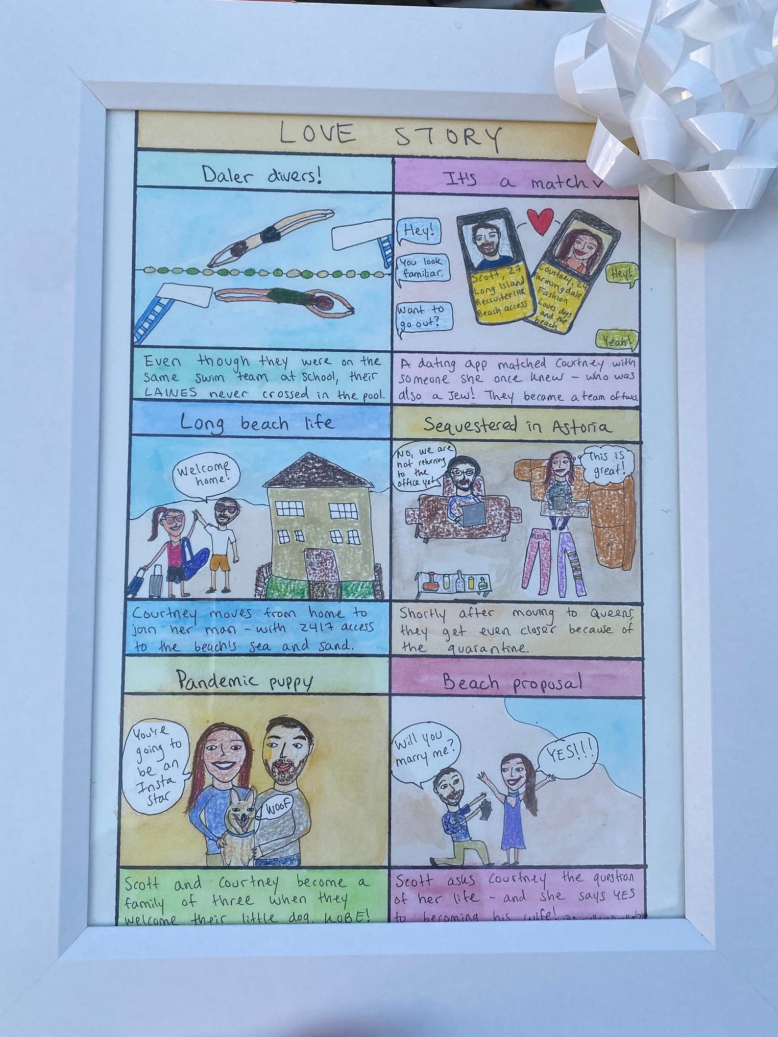 Couple Cartoon, Love Story Drawing, Hand-drawn Love Story Comic - Etsy