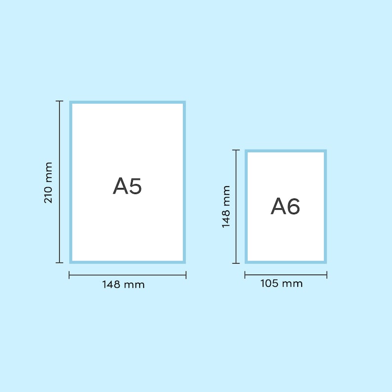 Another Year Around the Sun Birthday Card (A6/A5) - Greeting Card for ...