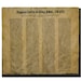 Documents of Freedom Bundle, Declaration of Independence, Constitution ...