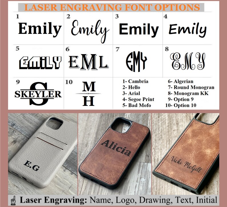 Custom Leather Cable Organizer Bag Cable and Charger - Etsy