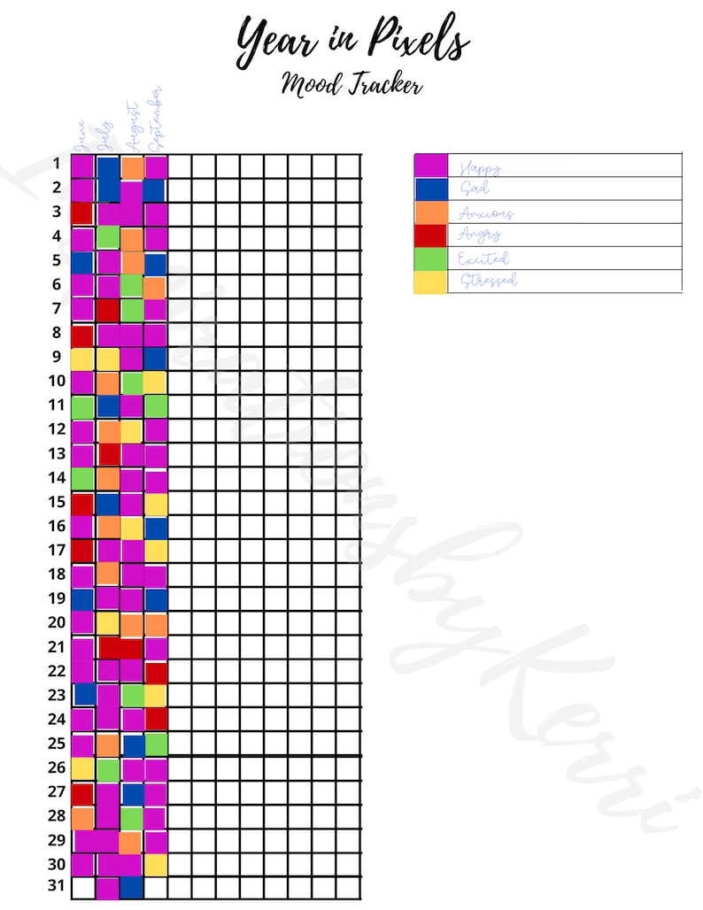 Year in Pixels Mood Tracker Printable for Journal Planner - Etsy