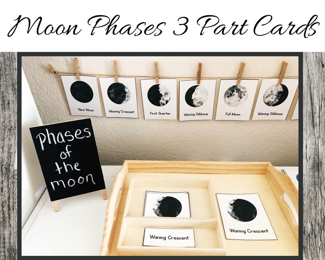 Watercolor Moon Phase 3 Part Cards - Etsy