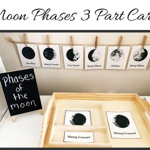 Watercolor Moon Phase 3 Part Cards - Etsy