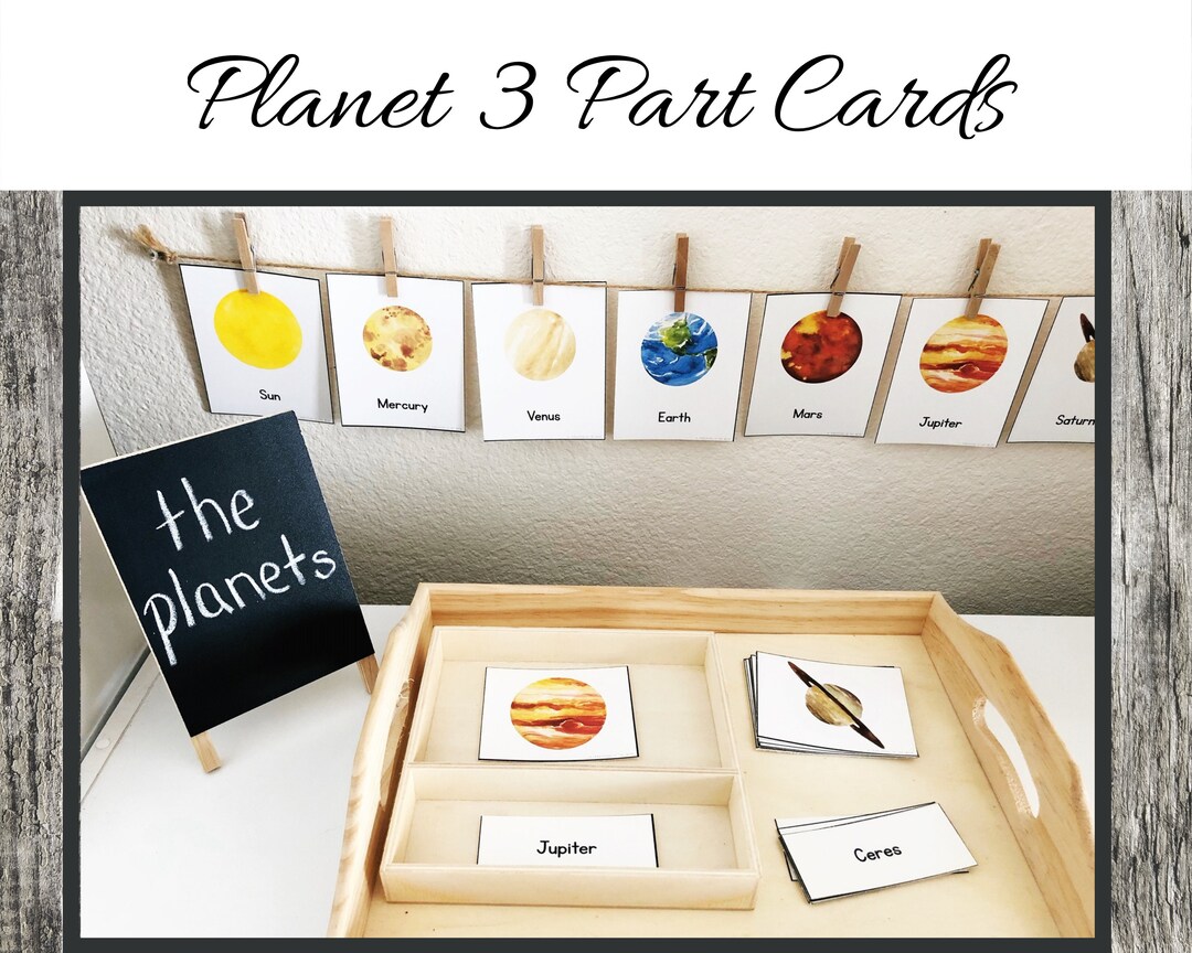 Watercolor Planet 3 Part Cards - Etsy