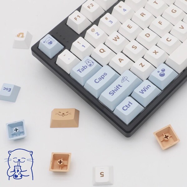 Animal Keycap - Etsy
