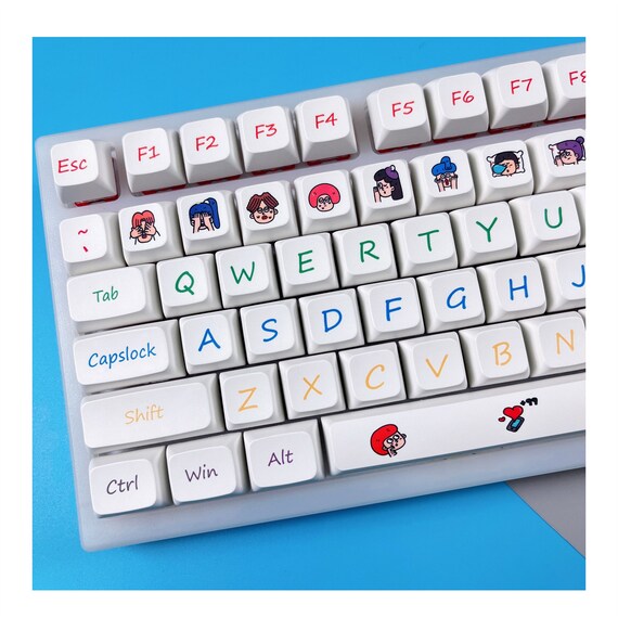 Cartoon Characters Keycap Set Comic Keycap Set XDA Profile - Etsy