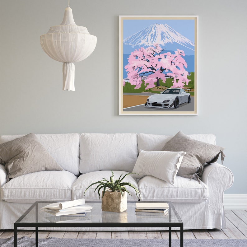 Vintage Mazda RX7 Poster Classic Car Poster Racing Car Wall - Etsy