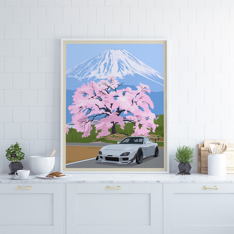 Vintage Mazda RX7 Poster Classic Car Poster Racing Car Wall - Etsy